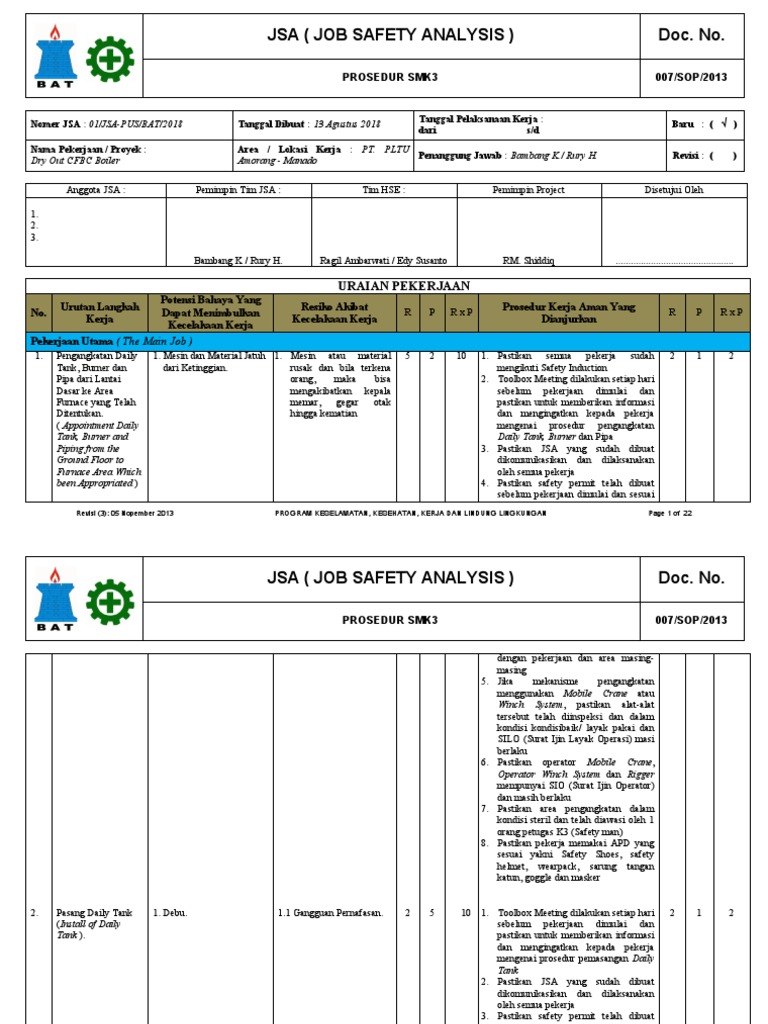 Contoh JSA untuk Proyek K3 Amorang | PDF