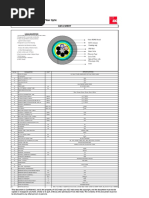 Electrical Panel Inspection Checklist Free Template | PDF