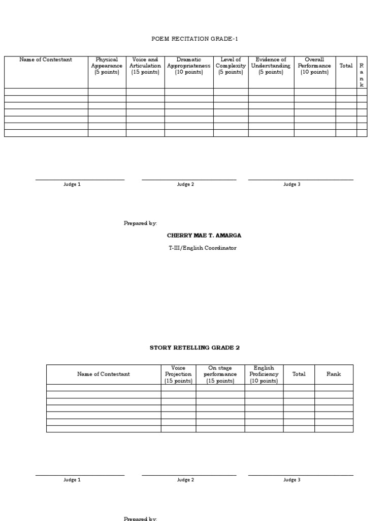 Poem Recitation Grade-1 | PDF | Cognition | Cognitive Science