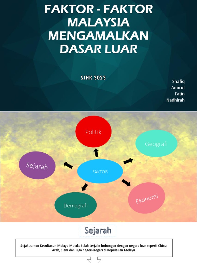 Faktor Malaysia Mengamalkan Dasar Luar | PDF