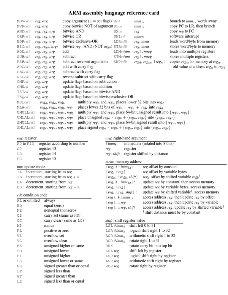 Arm Assembly Quickref | Download Free PDF | Computer Hardware ...