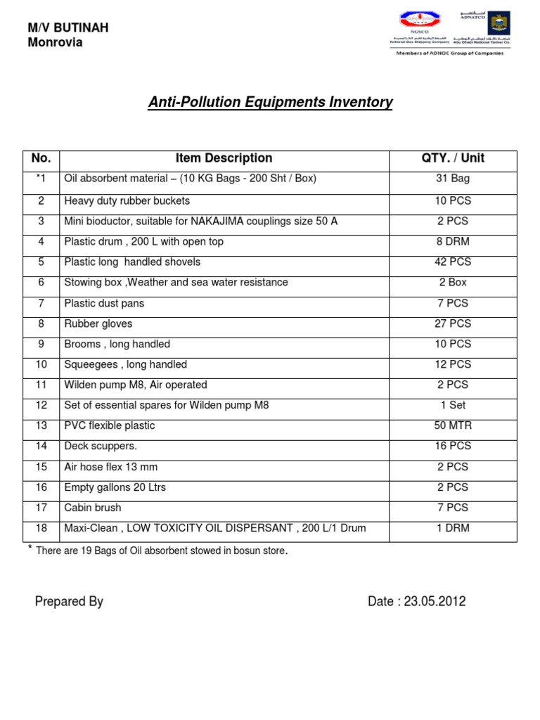 Anti-Pollution Equipment Inventory | PDF