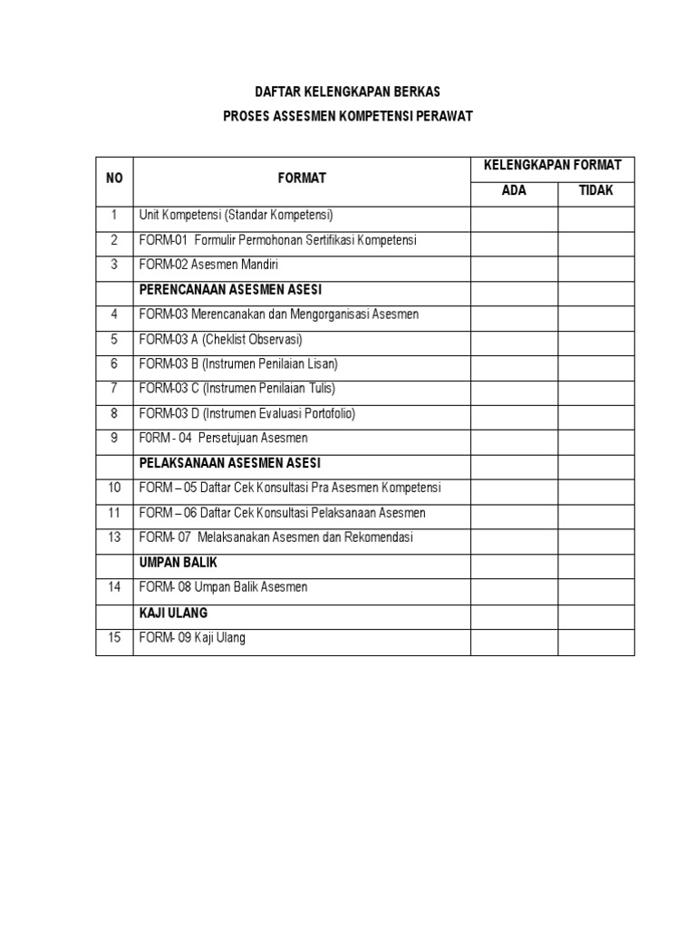 Daftar Kelengkapan Berkas | PDF