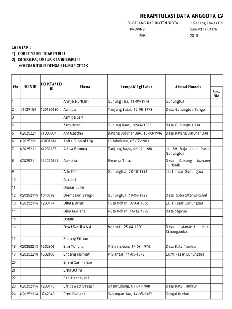 Rekapitulasi Data Anggota Cabang Edit | PDF