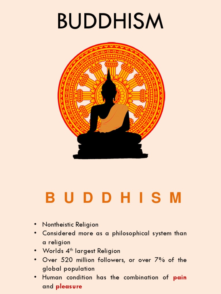 The Eightfold Path: Buddhism's Teachings on the Path to Enlightenment ...