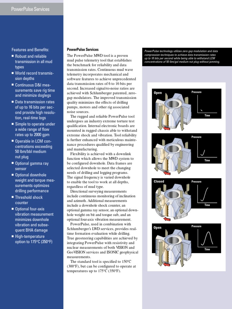 PowerPulse PDF | PDF | Electronics | Nature