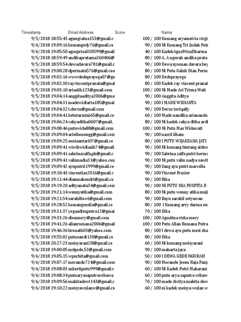 DLatihan Soal-Soal Online (Tanggapan) | PDF | Olahraga & Rekreasi ...