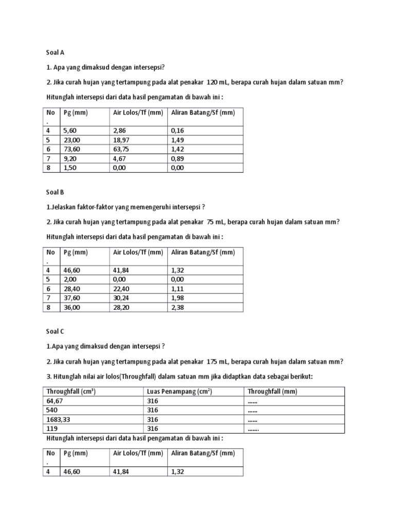 Intersepsi | PDF