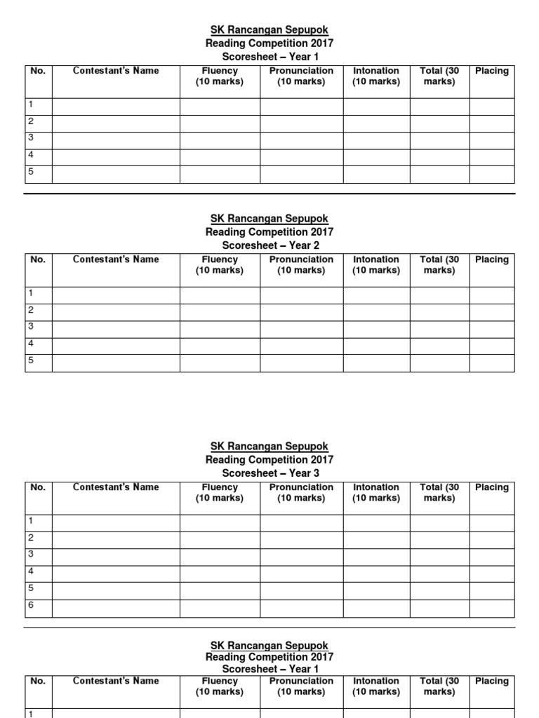 SK Rancangan Sepupok Scoresheet 2017 | PDF | Career & Growth | Language ...
