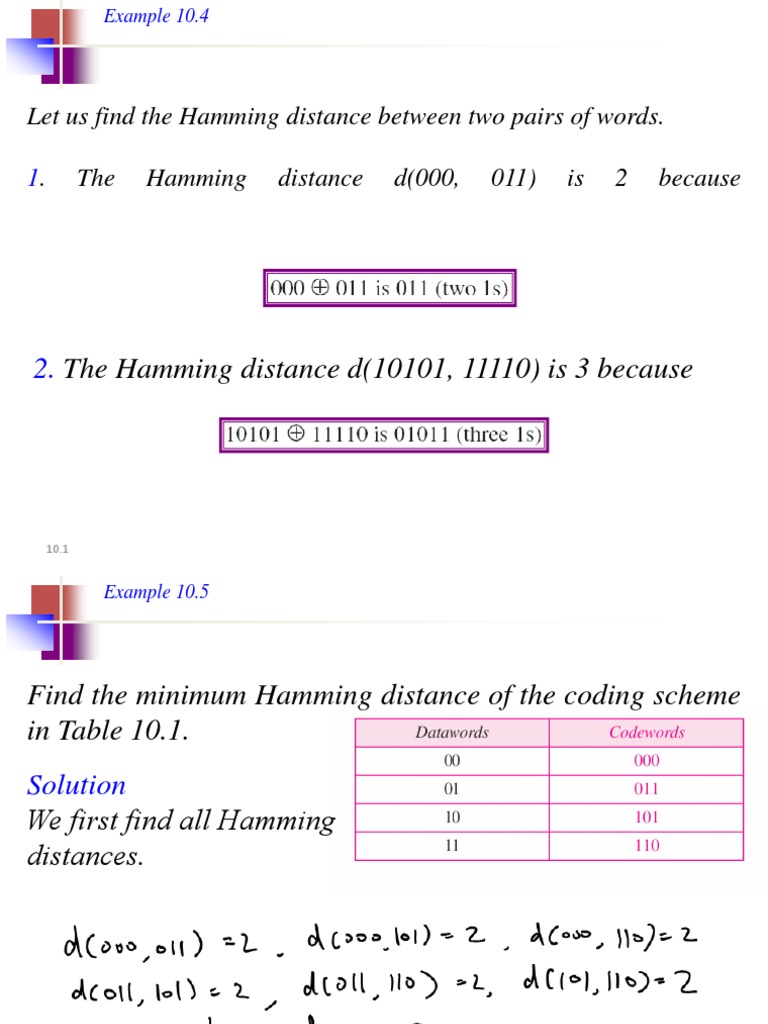 Calculating Hamming Distances Between Binary Strings and Finding the Minimum Hamming Distance of ...