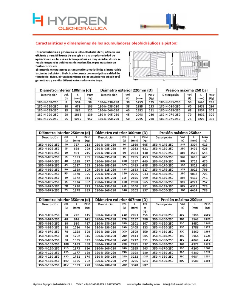 EHP Acumuladores A Piston Olaer Oiltech | PDF | Ingeniería mecánica ...
