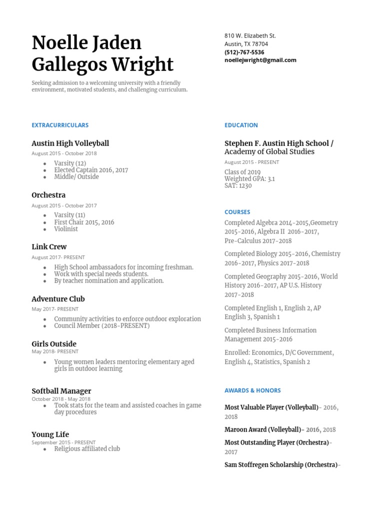 Noelle Wright Resume | PDF | Behavior Modification | Schools