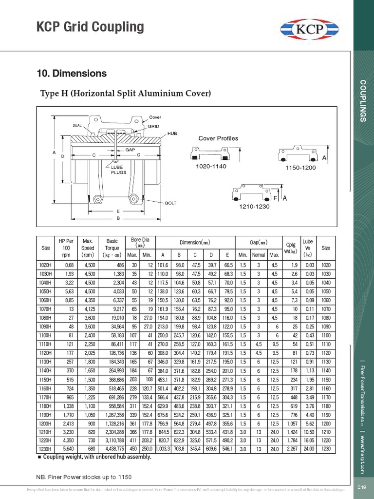 Taper Grid H Couplings Range - 2013 PDF | PDF | Transportation ...