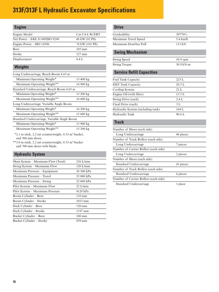 CAT 313F Specifications | PDF | Elevator | Horsepower