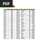 Quien Invento Microsoft Word | PDF | Microsoft Word | Microsoft Office