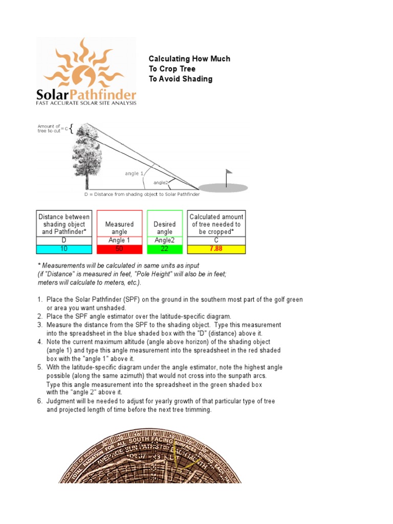 Pathfinder Tree Top | PDF