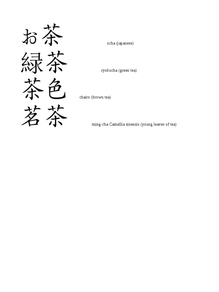 Japanese Tea Terminology Explained | PDF