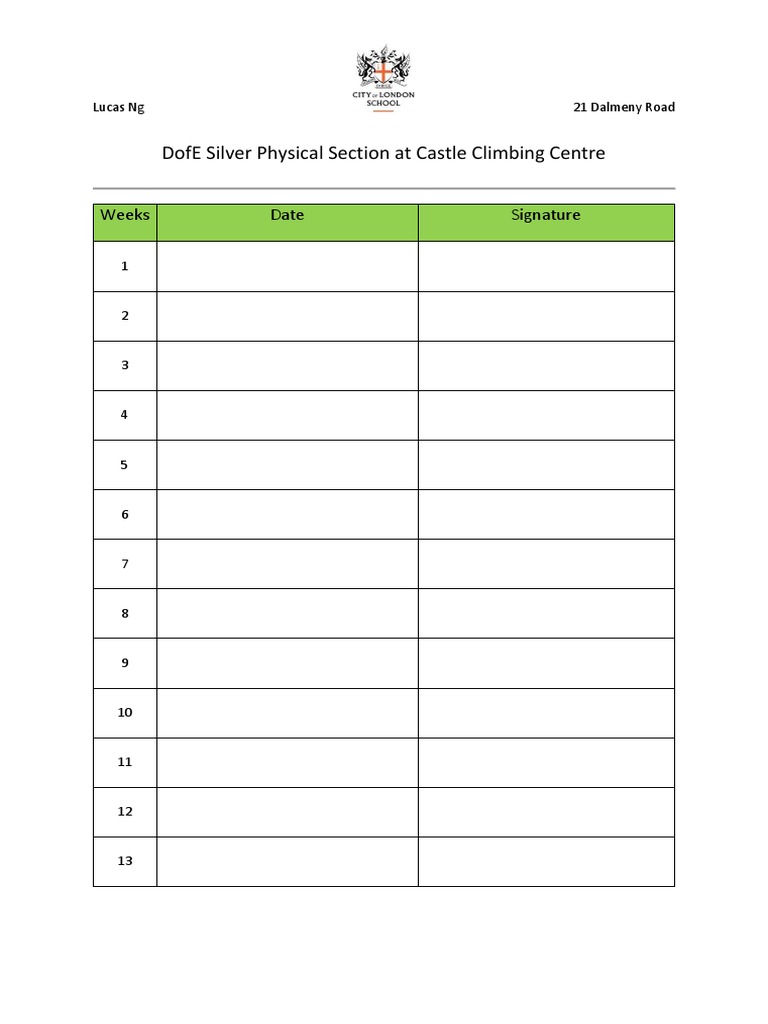Dofe Silver Physical Section at Castle Climbing Centre: Weeks Date ...