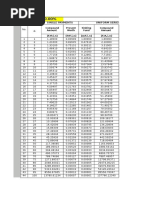 Tabel FV Dan PV Anuitas | PDF
