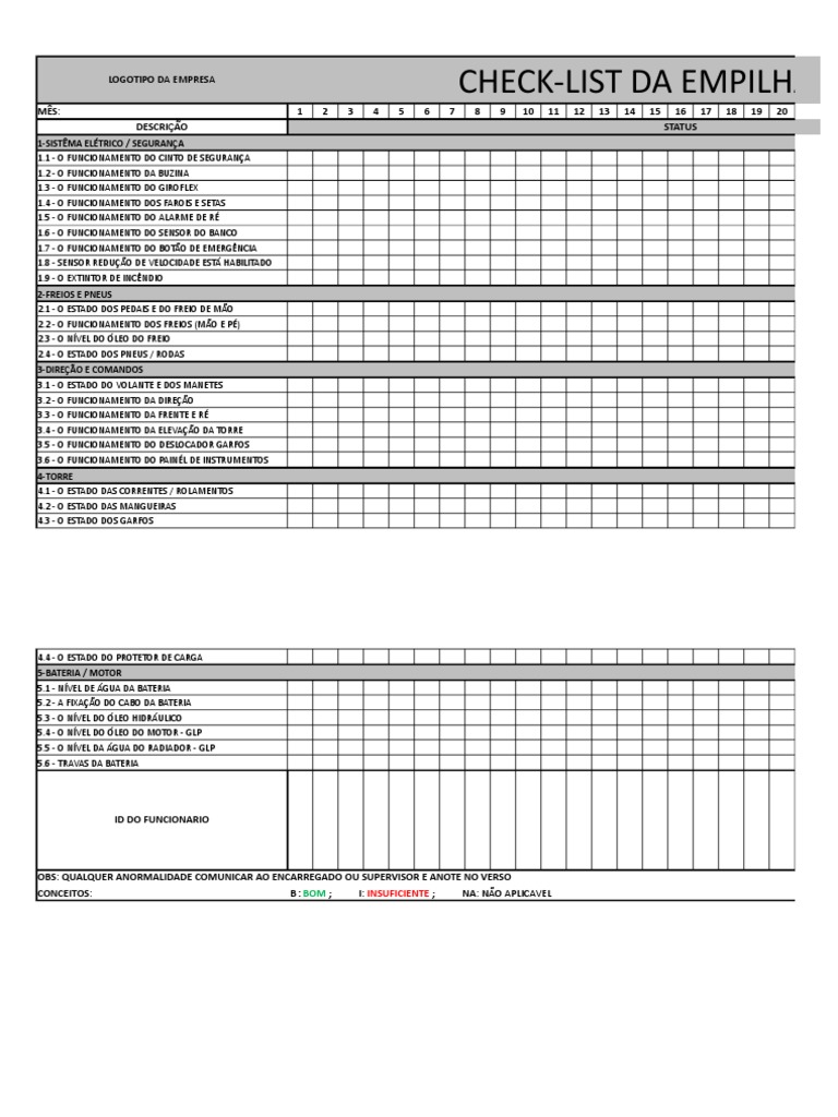 Check-list equipamento | PDF
