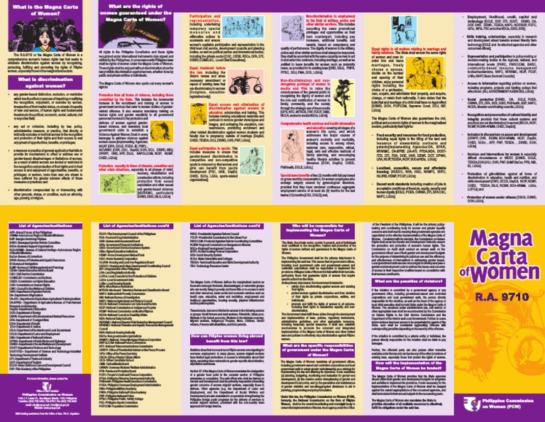 Magna Carta of Women | PDF | Discrimination | Women's Rights