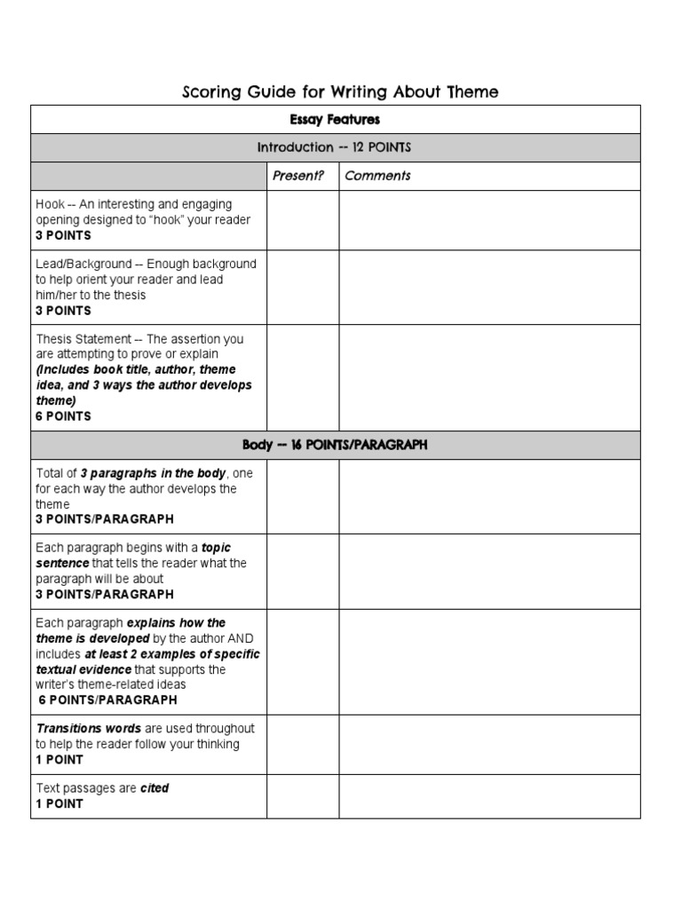 Theme Writing Scoring Guide | PDF | Career & Growth | Computers