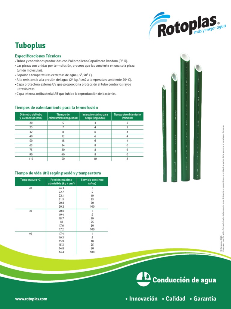 Ficha Tecnica Ppr Rotoplas | Tubería (transporte de fluidos) | Kilogramo