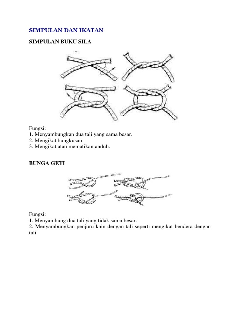 Jenis dan Fungsi Ikatan Tali | PDF