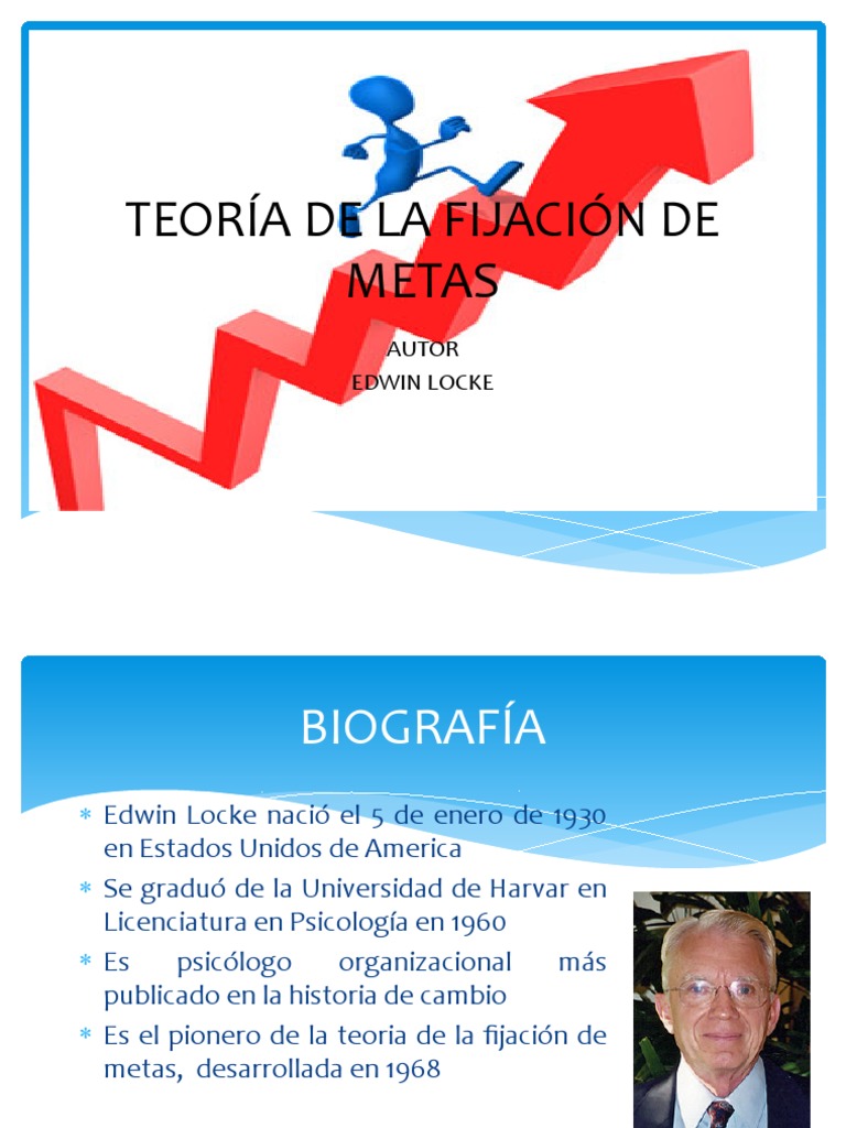 Teoría de La Fijación de Metas | Ciencias del comportamiento ...