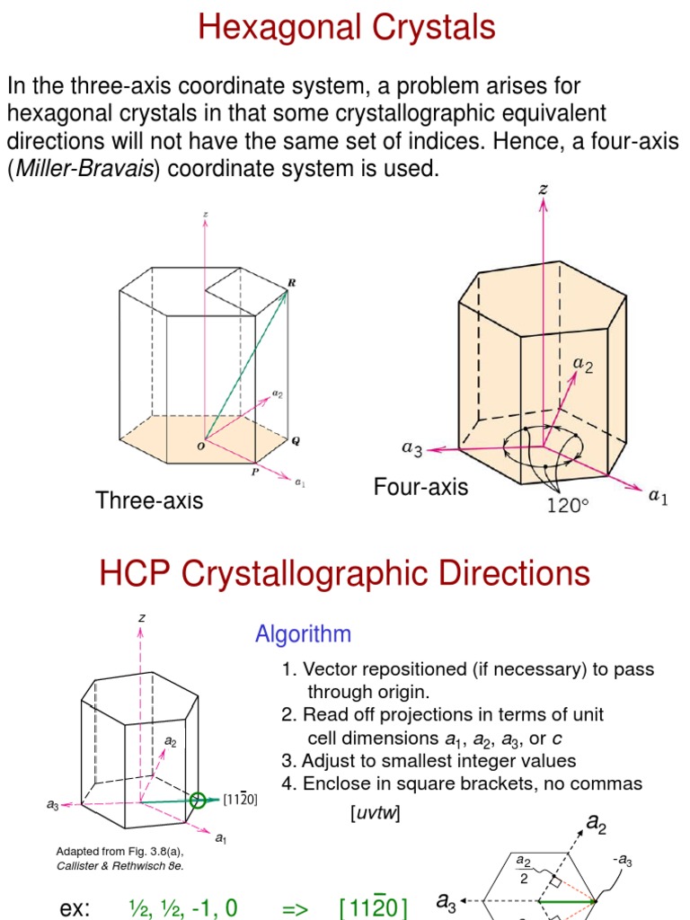 Chap3.3 HexCrystal Directions | PDF | Crystal Structure | Analytical ...