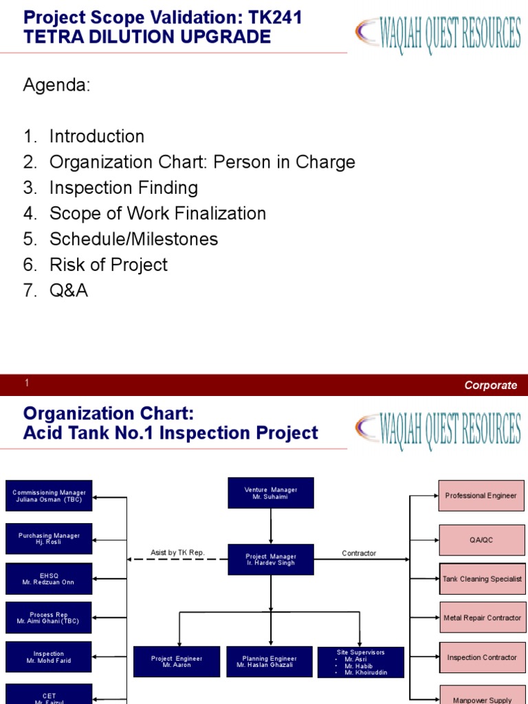 Project Scope Validation PresentationAT1 | PDF | Nature