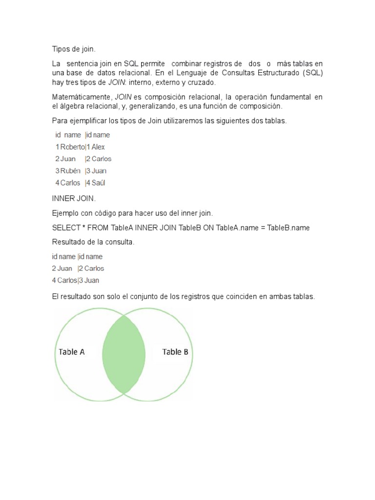 Tipos de JOIN en SQL: Guía Completa | PDF