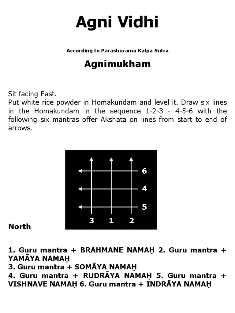 Agni Vidhi | PDF | Mantra | Hindu Literature