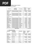 Pricelist Joki Anyanyaaa-1 | PDF