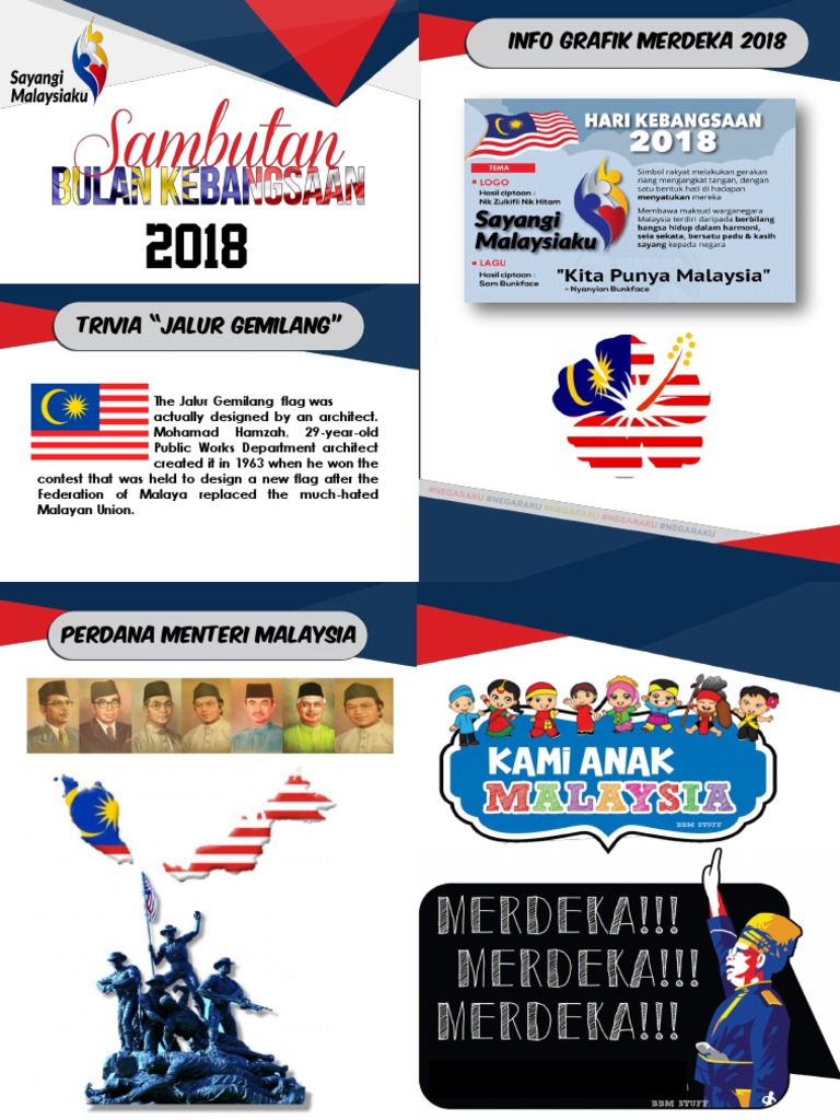 Hiasan Merdeka Kelas | PDF