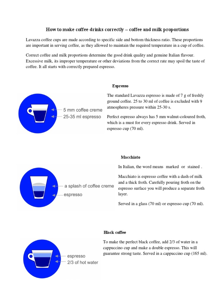 How To Make Coffee Drinks Correctly - Coffee and Milk Proportions | PDF ...