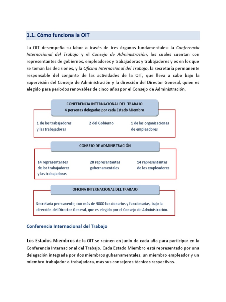 Como Funciona La OIT | PDF | Organización Internacional del Trabajo ...