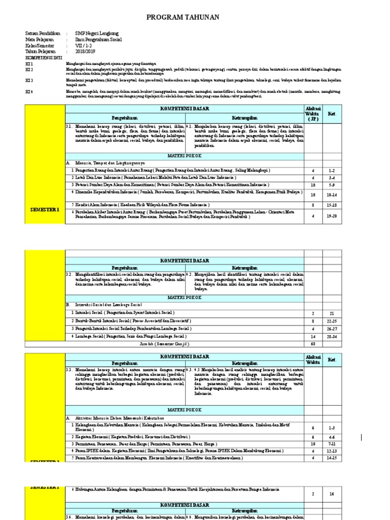PROTA PROMES KLS 7 2018-2019 K13 Ips | PDF