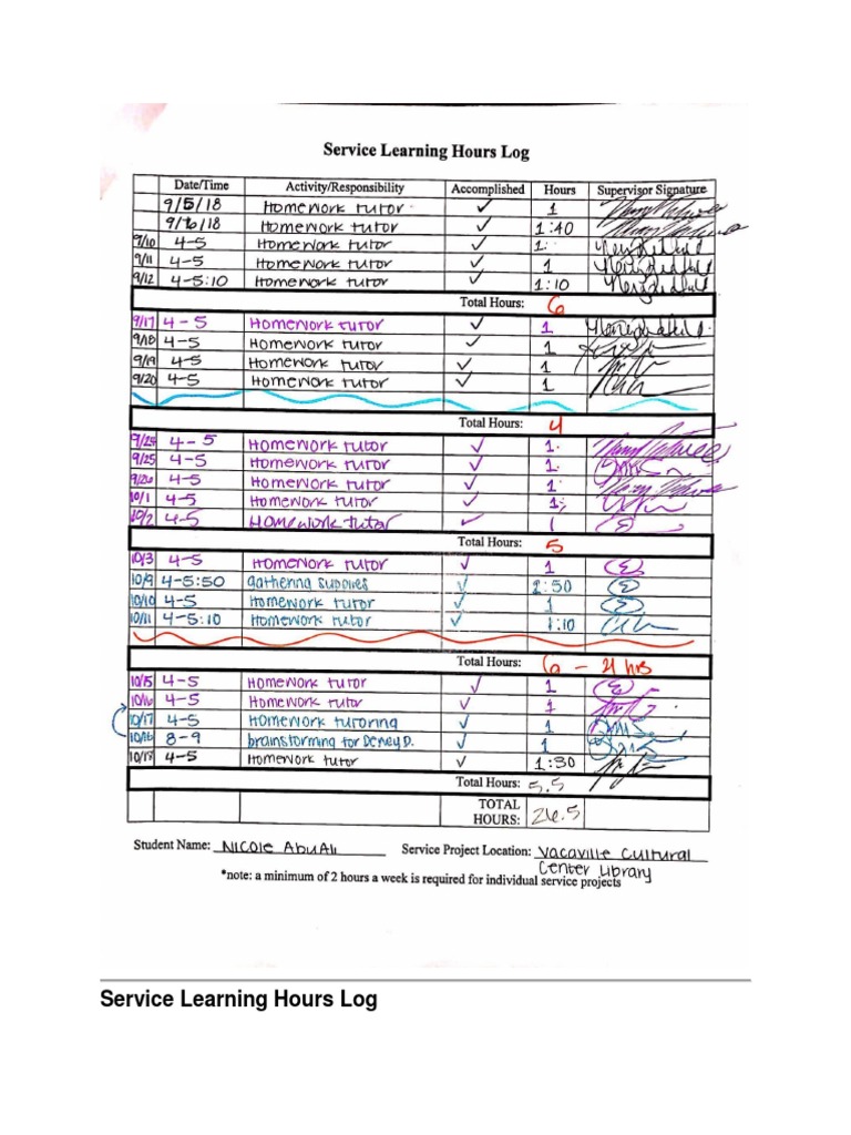Service Learning Hours Log for Tutors | PDF