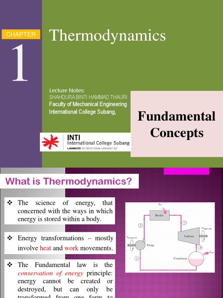 Introduction to Thermodynamics Concepts | PDF | Thermodynamic ...