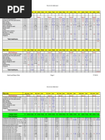 Standard Manhour Estimation: Fabrication & Welding | PDF | Steel ...