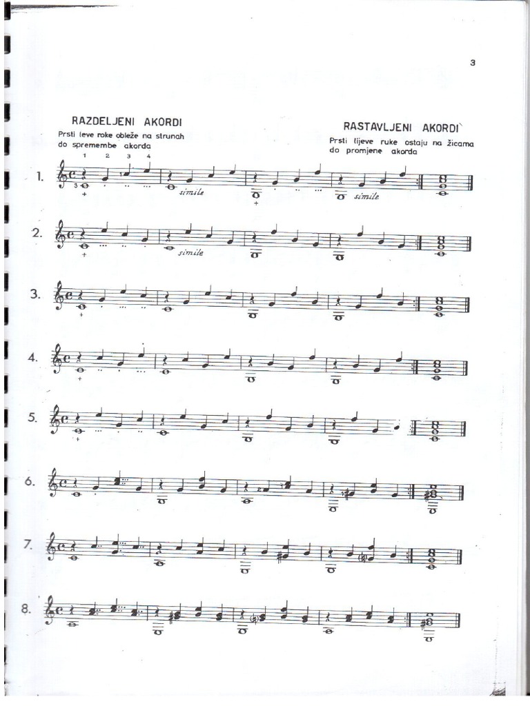 Guitar Arpeggio Exercises Pdf