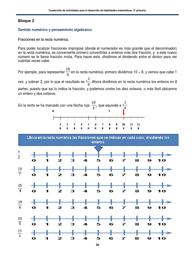 Fracciones en la recta numérica | Fracción (Matemáticas) | División ...