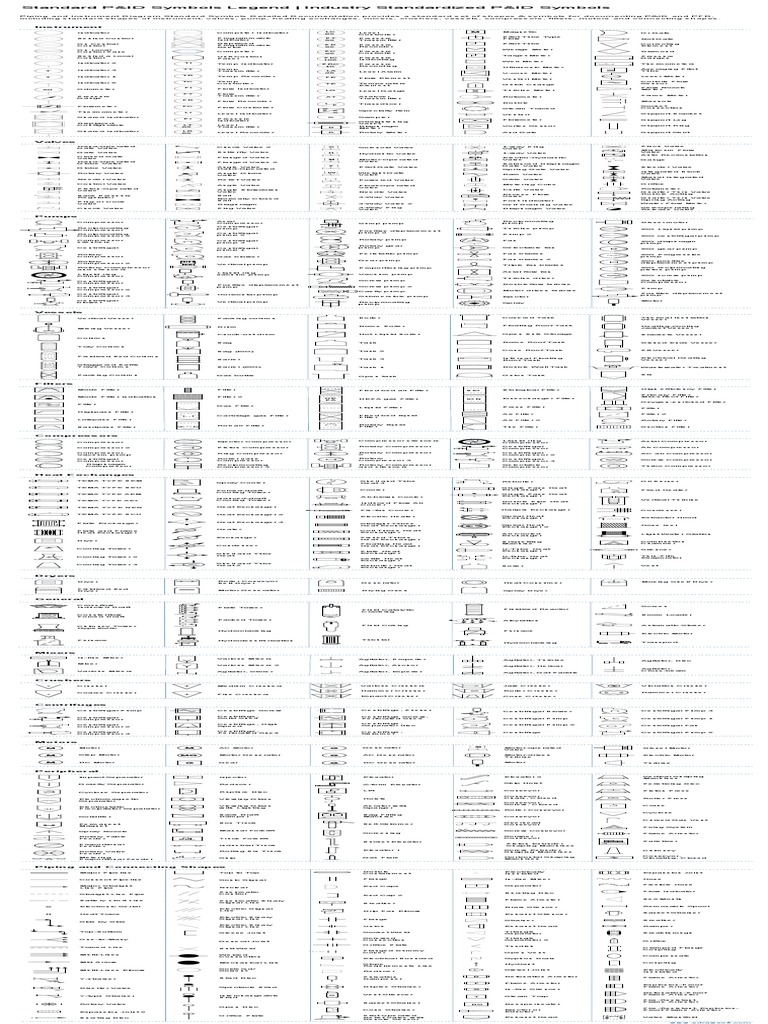 P&ID Symbols Legend PDF | PDF | Gas Compressor | Pump