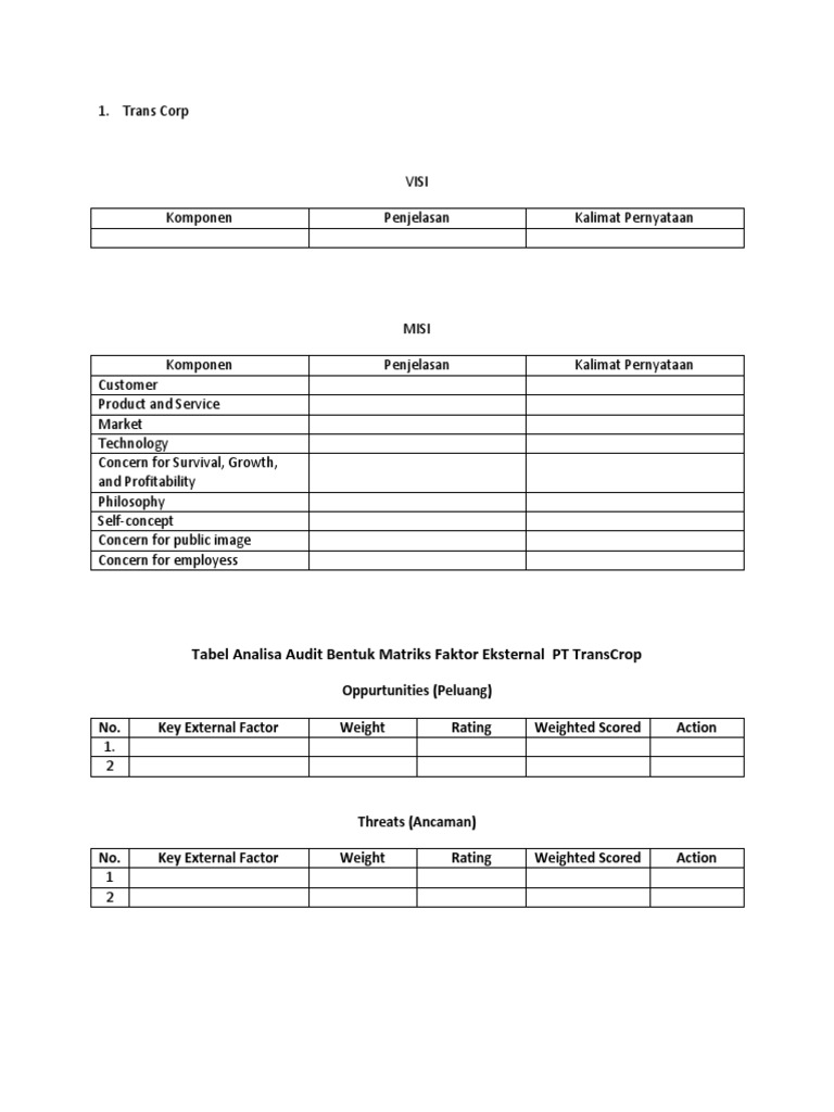 Tabel Analisa Audit Bentuk Matriks Faktor Eksternal PT Transcrop | PDF ...
