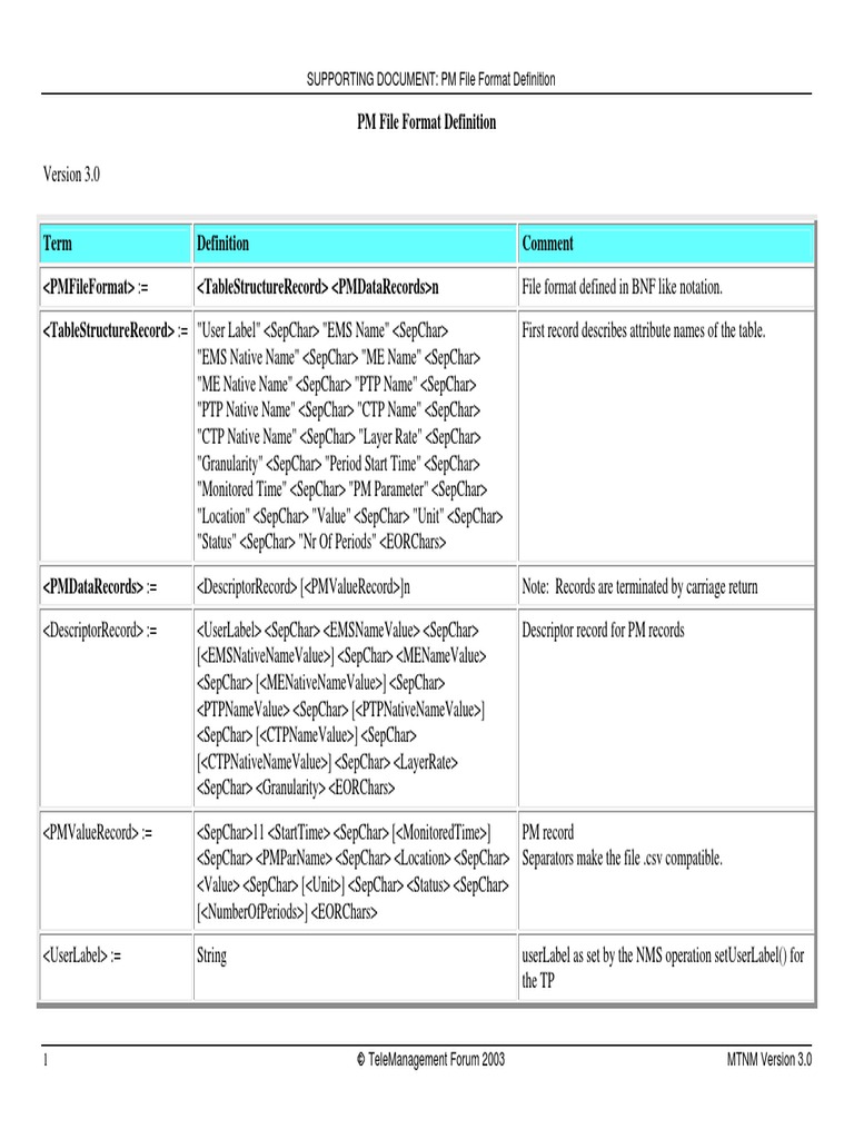SUPPORTING DOCUMENT: PM File Format Definition | PDF | Interval ...