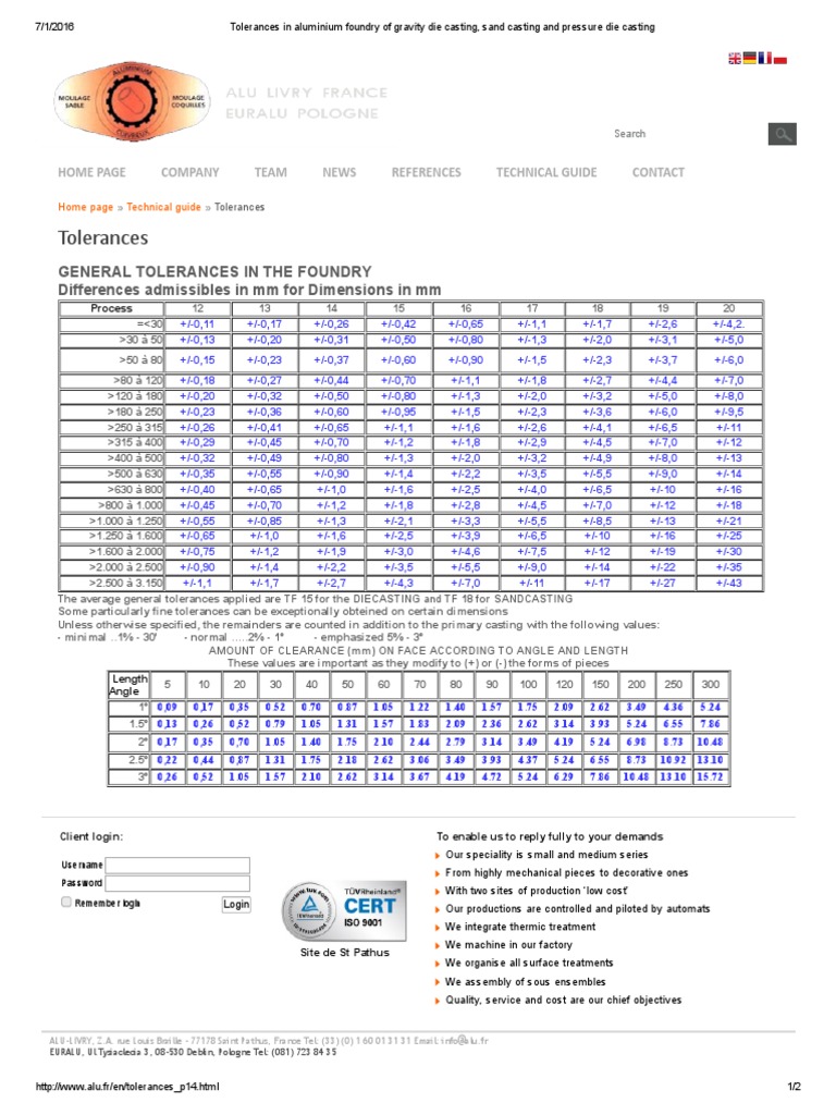 Hardness Conv Print | Download Free PDF | Casting (Metalworking ...
