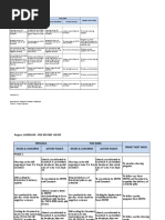 ACCREDITATION OF DPWH MATERIALS ENGINEERS APPLICATION Form No. 17 PDF ...