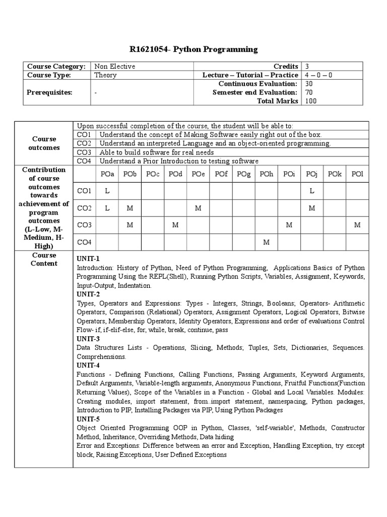 R1621054 Python Programming Unit 1 Pdf Python Programming Language Method Computer