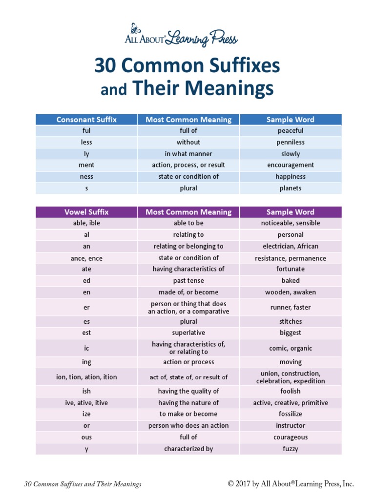 30-common-suffixes.pdf | Languages | Language Families